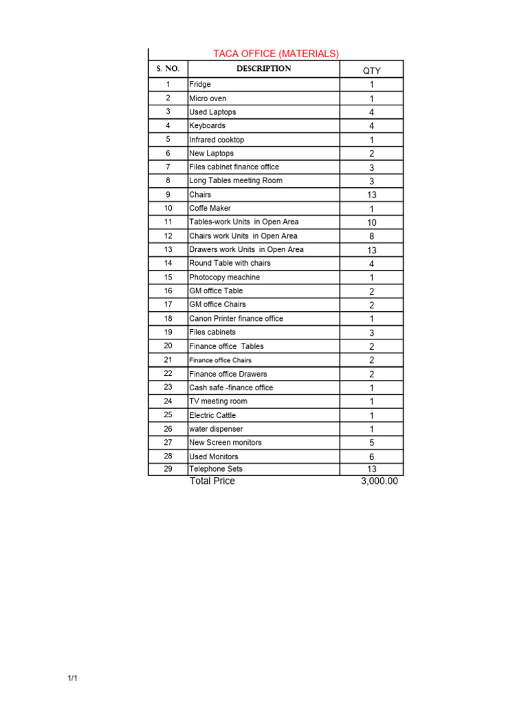 Taca Office Equipment List - For Sale | PDF