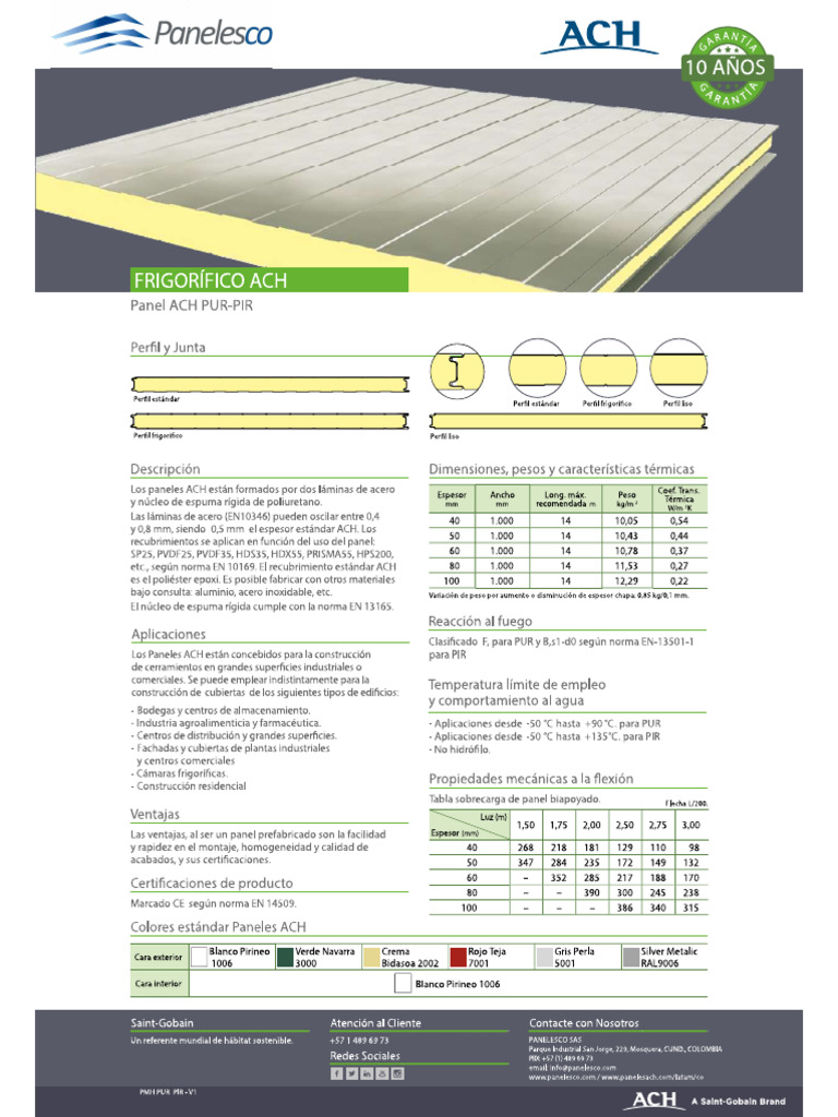 Ficha Tecnica Panel tipo Sandwich | PDF