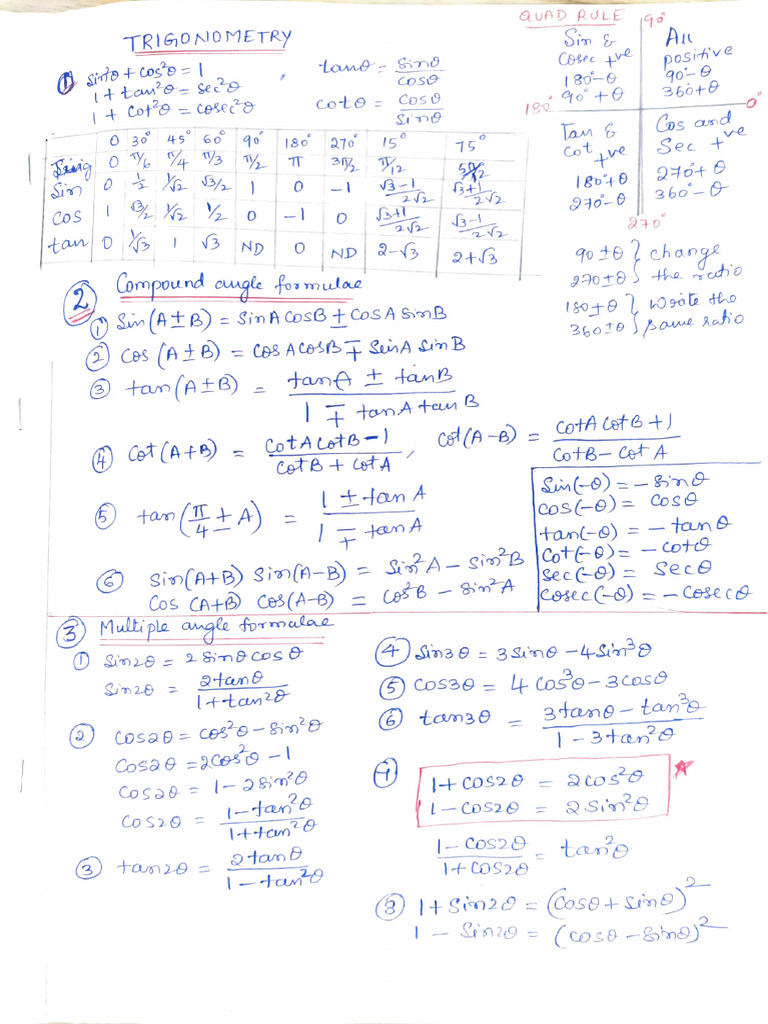 Maths formula sheet (TP) | PDF | Complex Analysis | Mathematical Objects