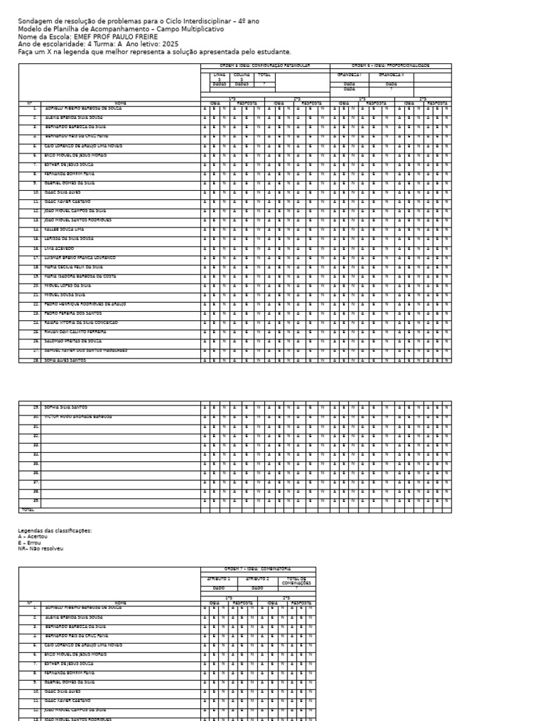 Planilha - Sondagem de resolução de problemas campos Multiplicativo | PDF