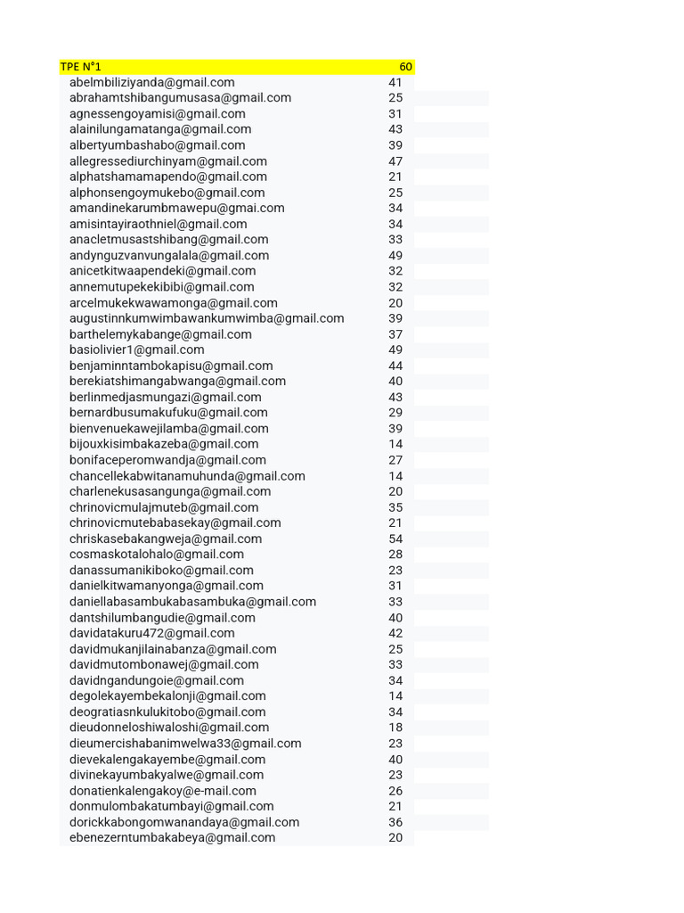 Email List with Age Data | PDF