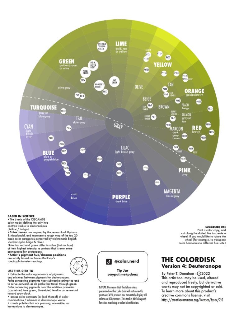 The ColorDisk 4 CVD | PDF | Color | Magenta
