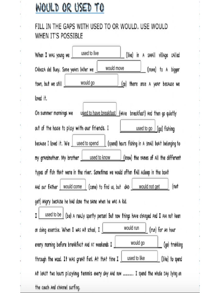 Used To Vs Would | PDF