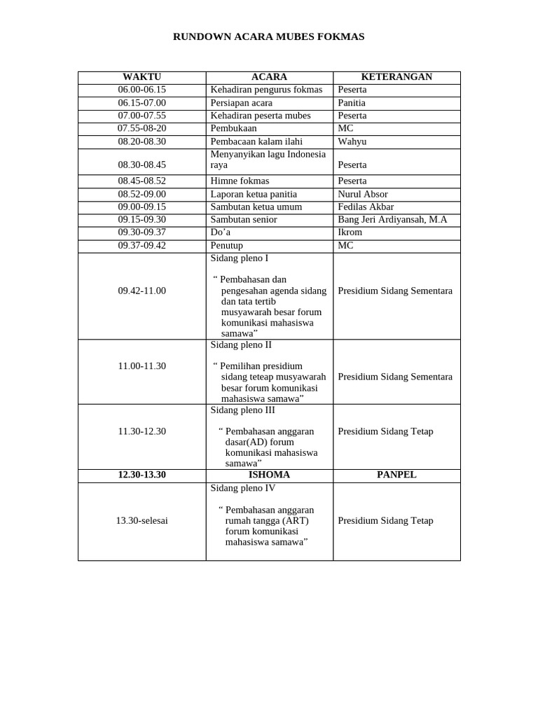 Rundown Acara Mubes 2024 | PDF