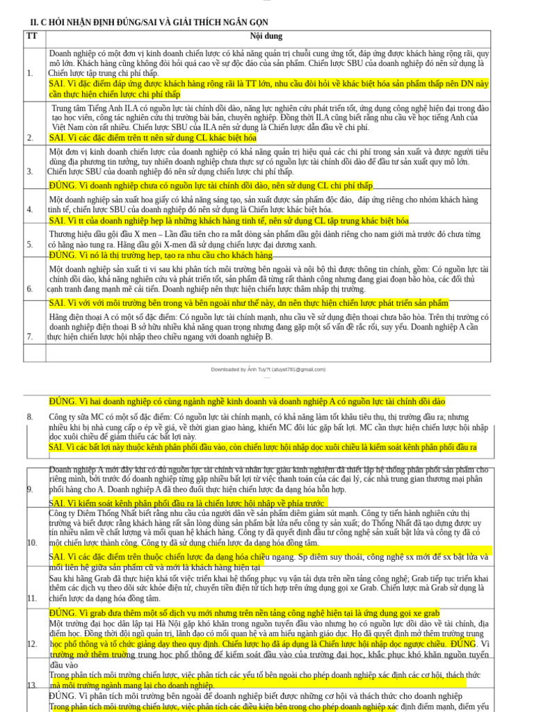 dung-sai-quan-tri-chien-luoc (1) | PDF