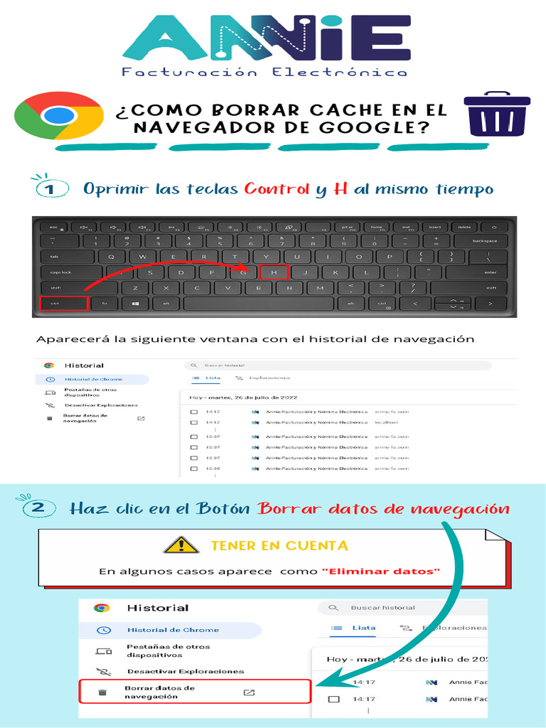 Borrar Cache | PDF