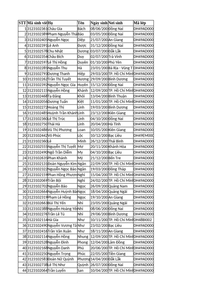 25D1ACC50701106 - KTQT - C6 - Quá Trình 140225 | PDF