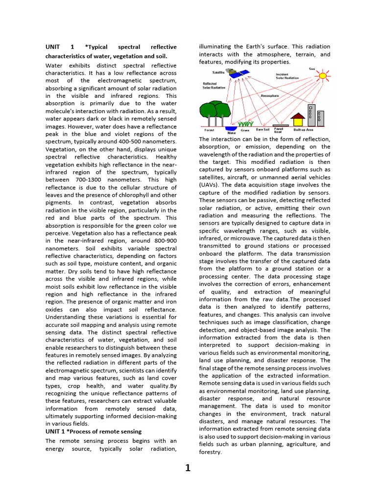 Spectral Reflectance in Remote Sensing | PDF | Geographic Information ...