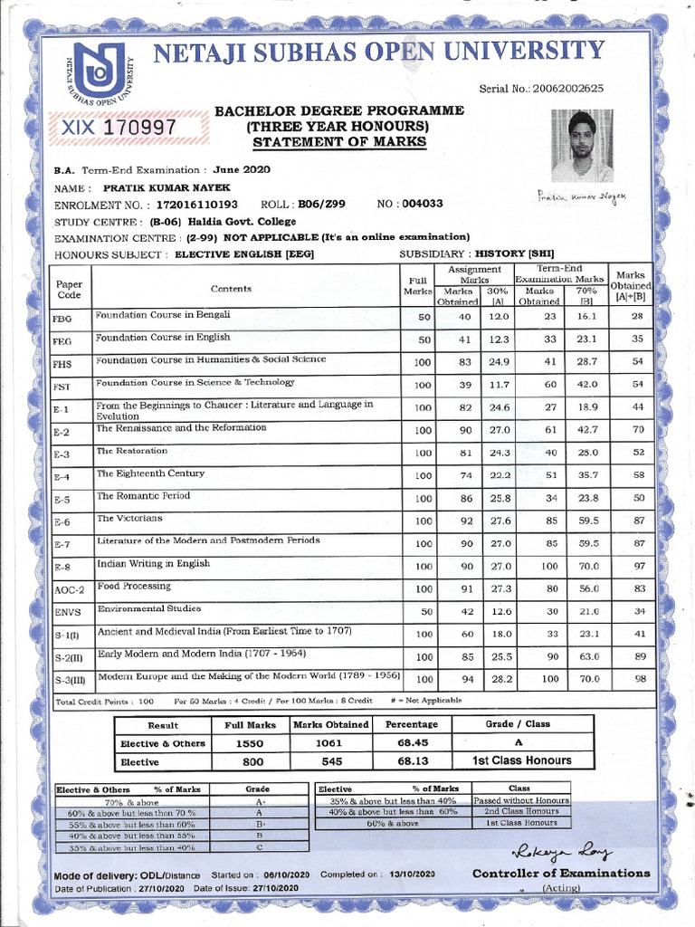 Graduation Marksheet - Copy - 11zon | PDF