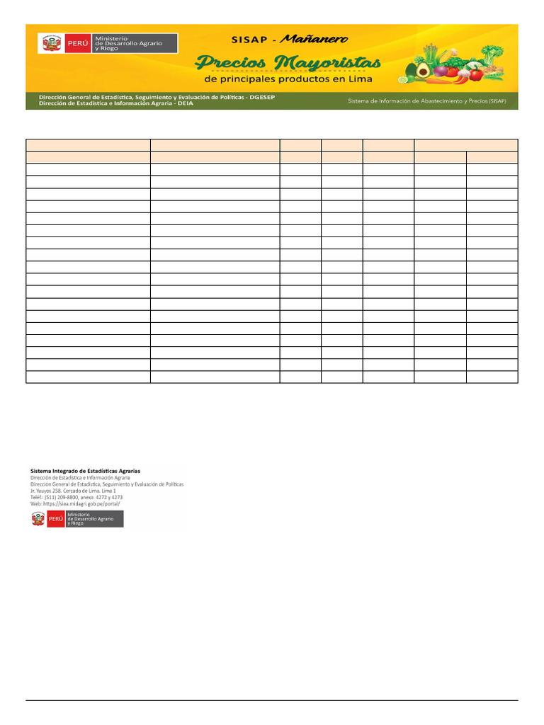 Reporte Precios | PDF | Vegetales | Ingredientes de comida