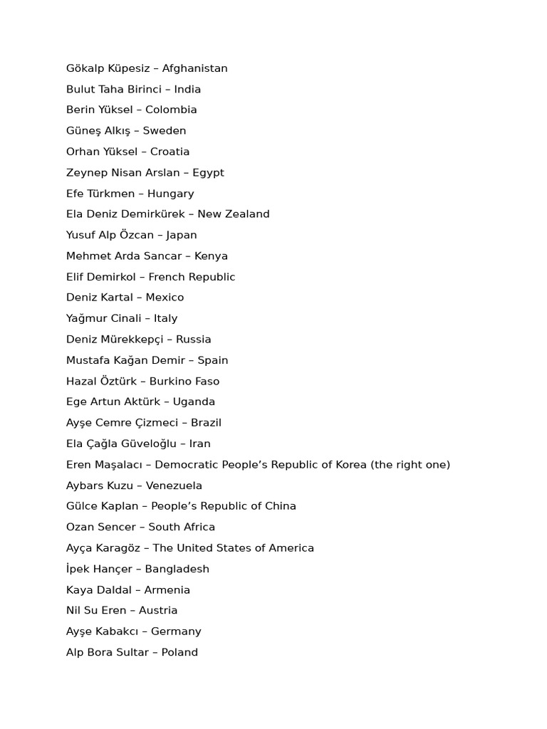 Mock Debate Countries | PDF