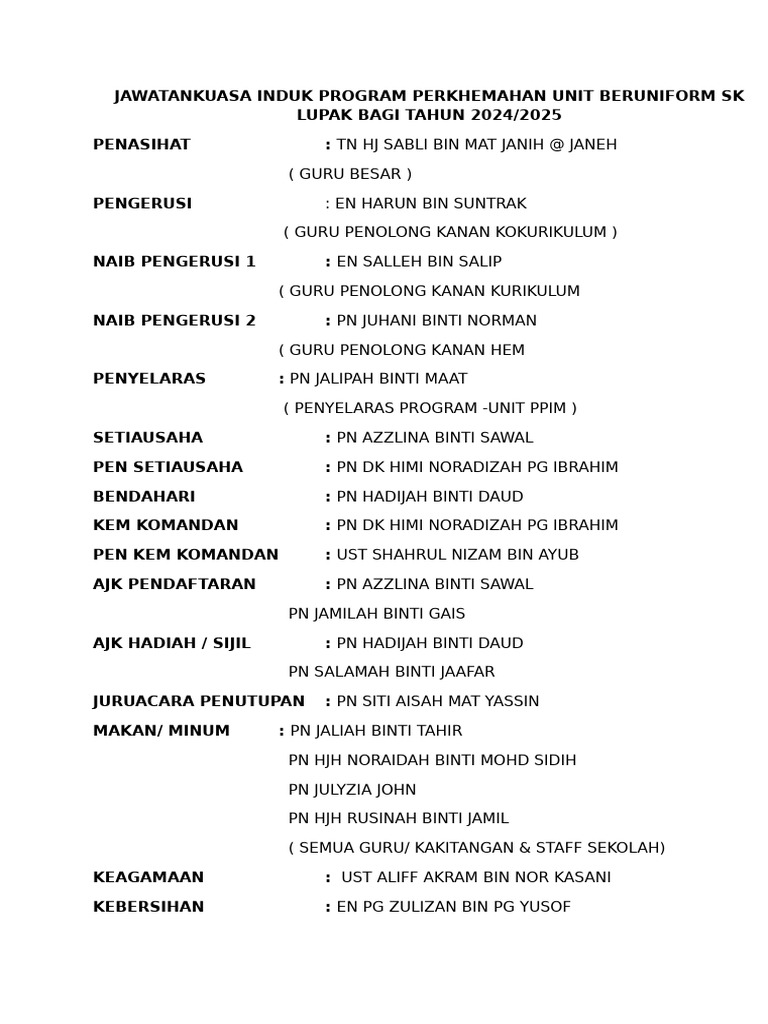 Jawatankuasa Induk Program Perkhemahan Unit Beruniform SK Lupak Bagi ...