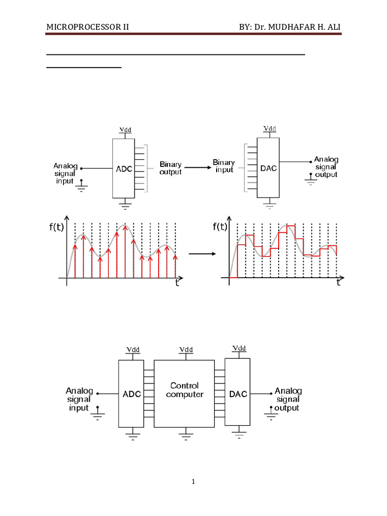 ADC_DAC Interfacing Lec.4 | PDF | Analog To Digital Converter | Digital To Analog Converter