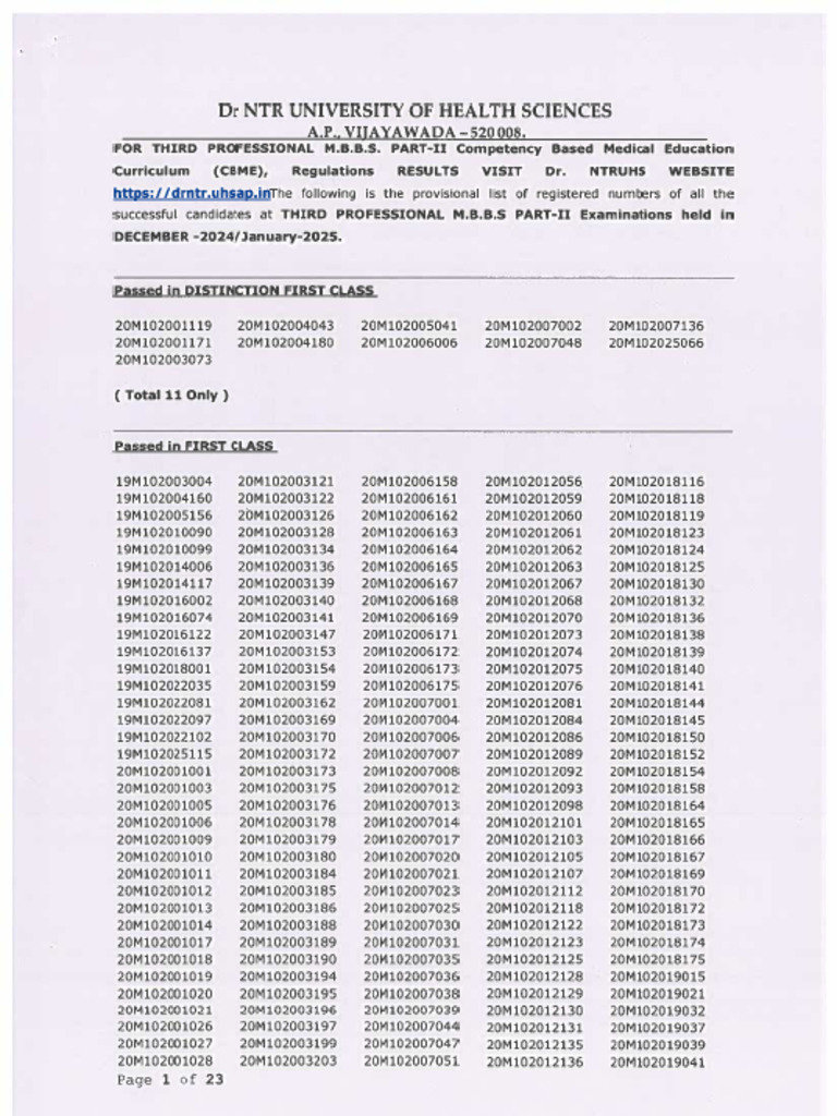 Third Professional Part-II - MBBS - NS - DECEMBER - 2024 | PDF