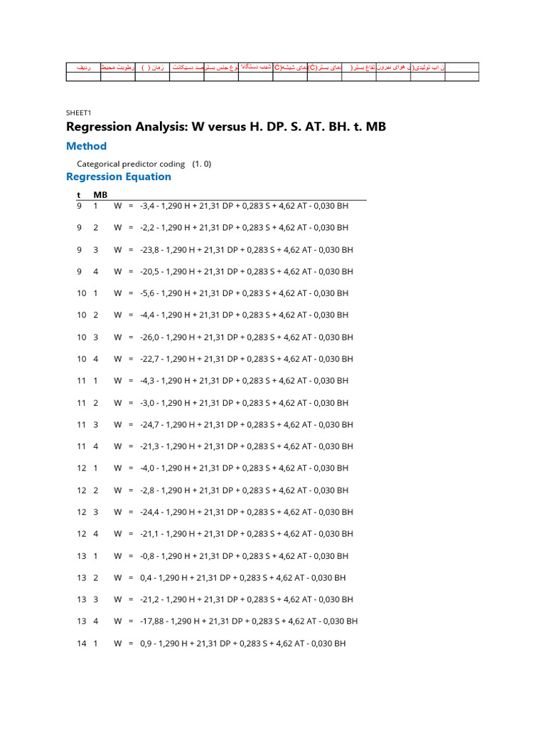 LINEAR REGRESSION | PDF | Errors And Residuals | Statistical Theory