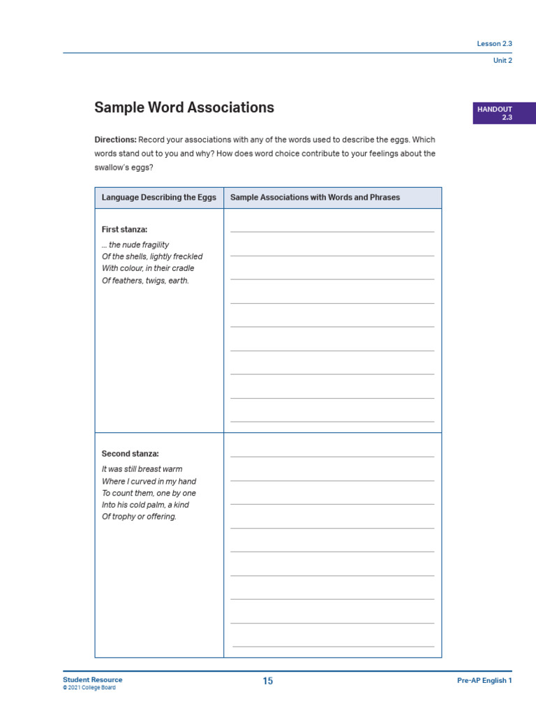 Pre-AP English 1 - Sample Word Associations - The Fight | PDF | Birds ...