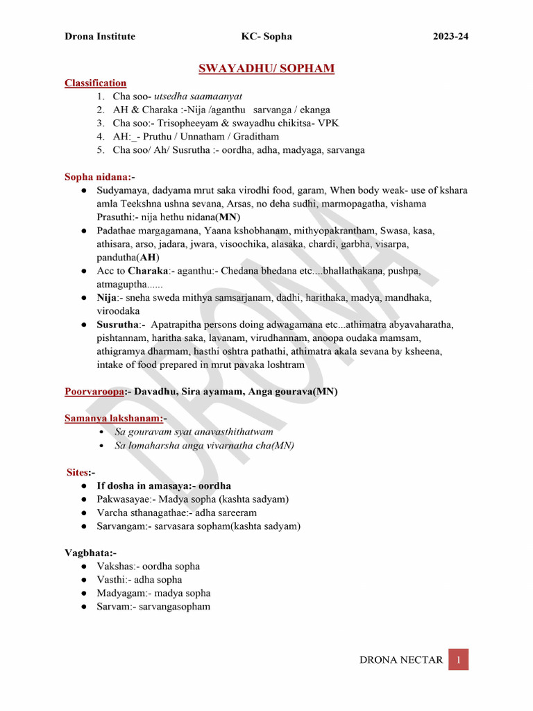 11907500255drona Sopha Note | PDF