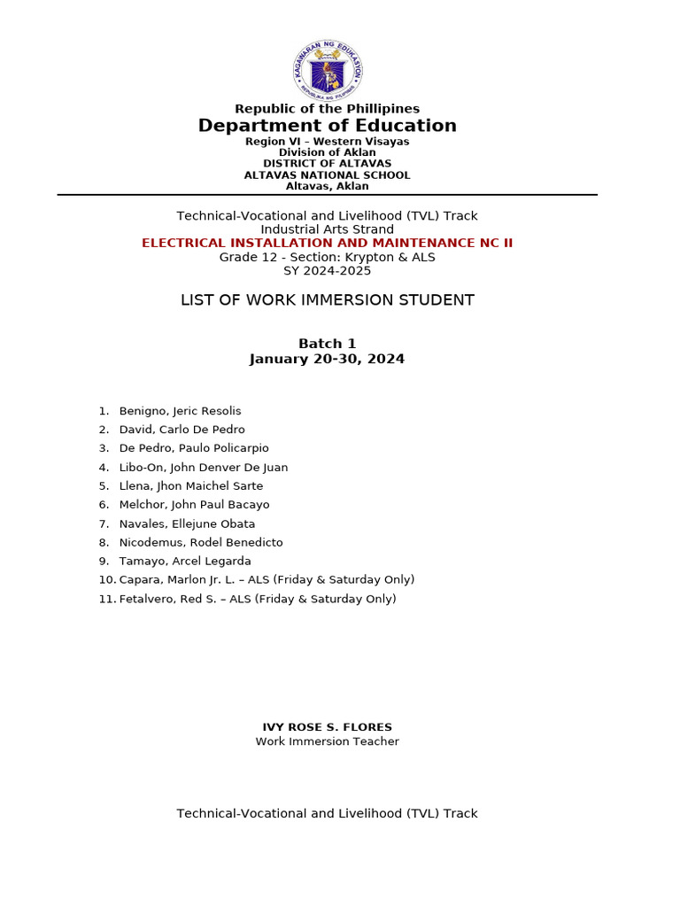 List of Learners For Immersion EIM Altavas National School | PDF