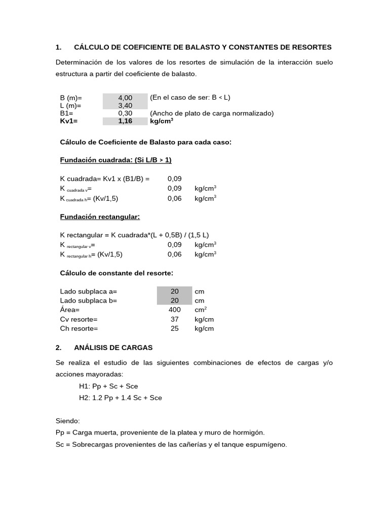 Cálculo de Coeficiente de Balasto y Resortes | PDF