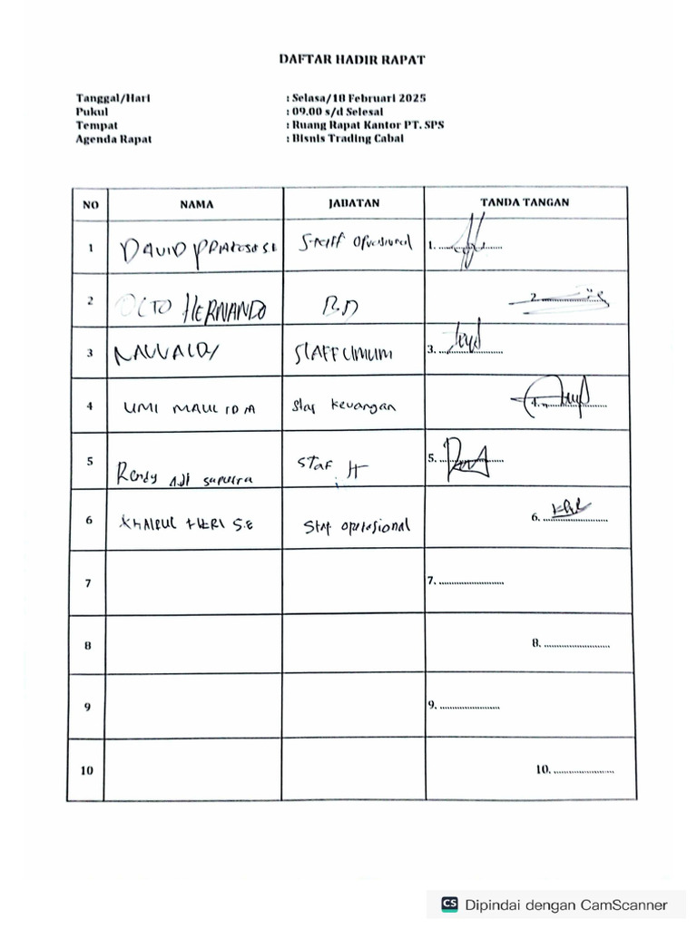 Daftar Hadir Rapat Bisnis Cabe Pdf
