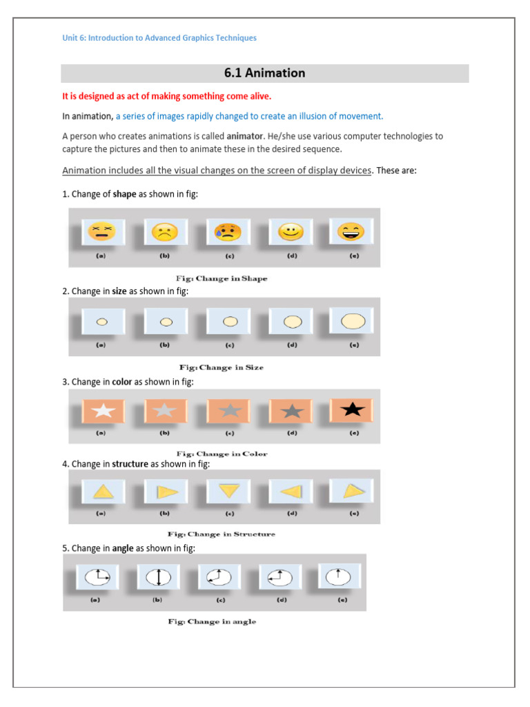 Unit 6-Introduction To Advance Graphics Techniques | PDF | Animation | Fractal
