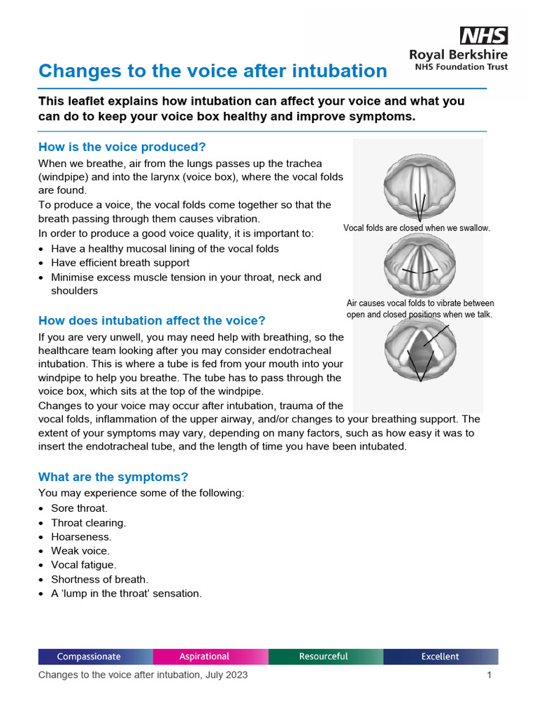 Vocal Cord Damage Post-Intubation | PDF | Human Voice | Larynx