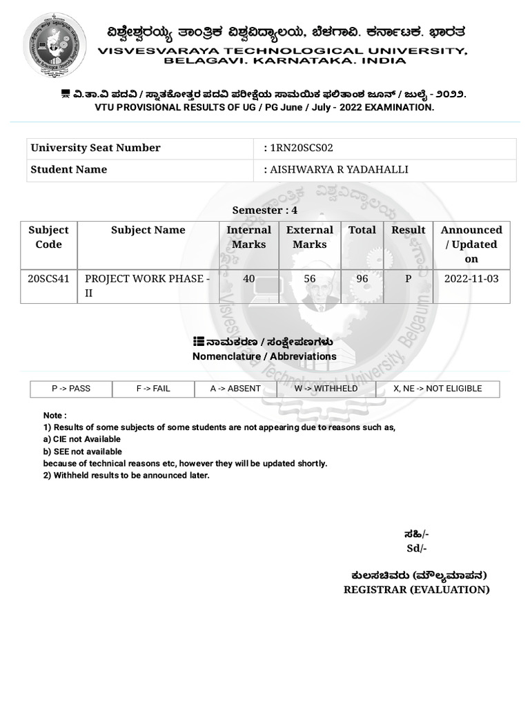 Aish | PDF