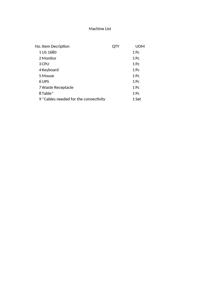 Machine and Reagent List For Demo | PDF