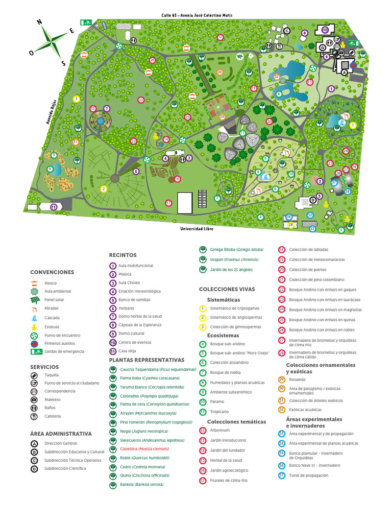 Mapa del Jardín Botánico de Bogotá | PDF | Arboles | Botánica