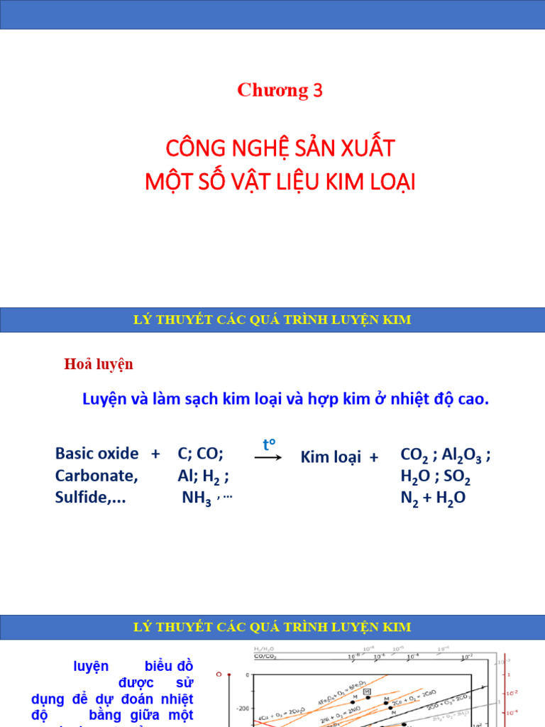 Chương 3. Cong Nghe San Xuat Mot Só Vat Lieu Kim Loai. | PDF