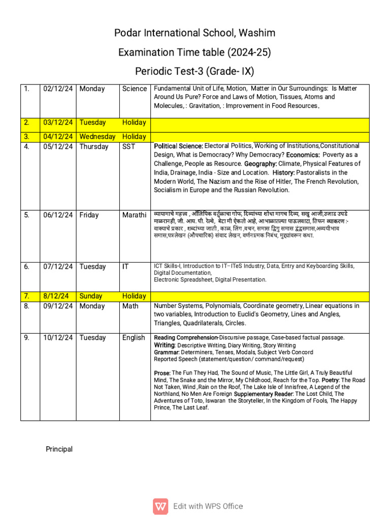 TT PT3 GRADE 9 (2 | PDF