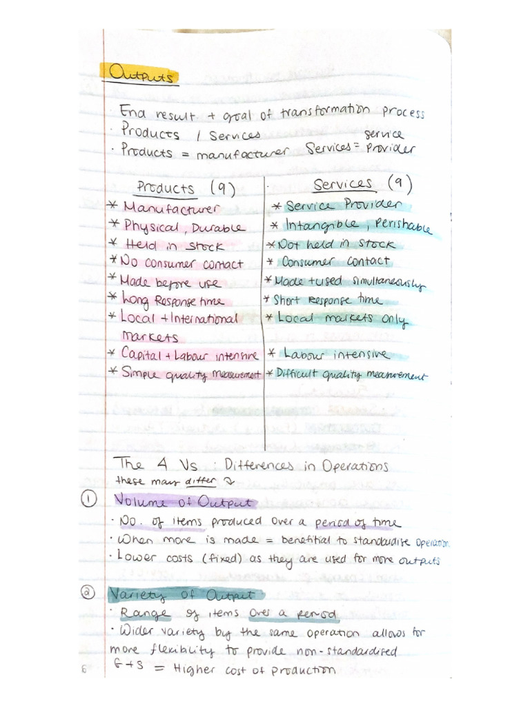 Business Management Notes 1 | PDF