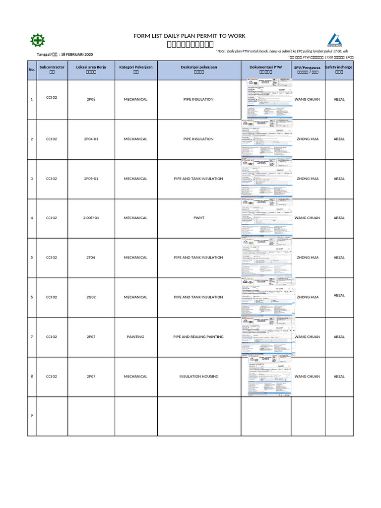 Daily PTW Submission Plan for 18 Feb | PDF