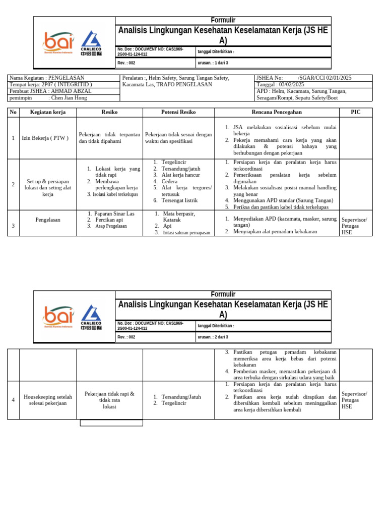 Jsa Pengelasan | PDF