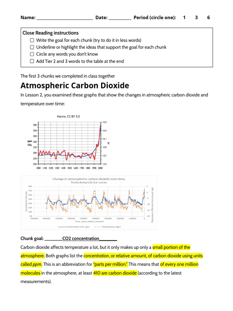 Understanding Atmospheric Carbon Dioxide | PDF | Atmosphere ...