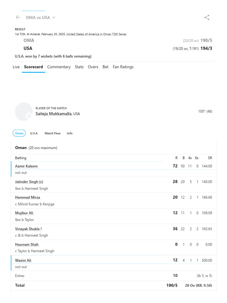 OMA Vs USA Cricket Scorecard, 1st T20I at Al Amarat, February 20, 2025 | PDF