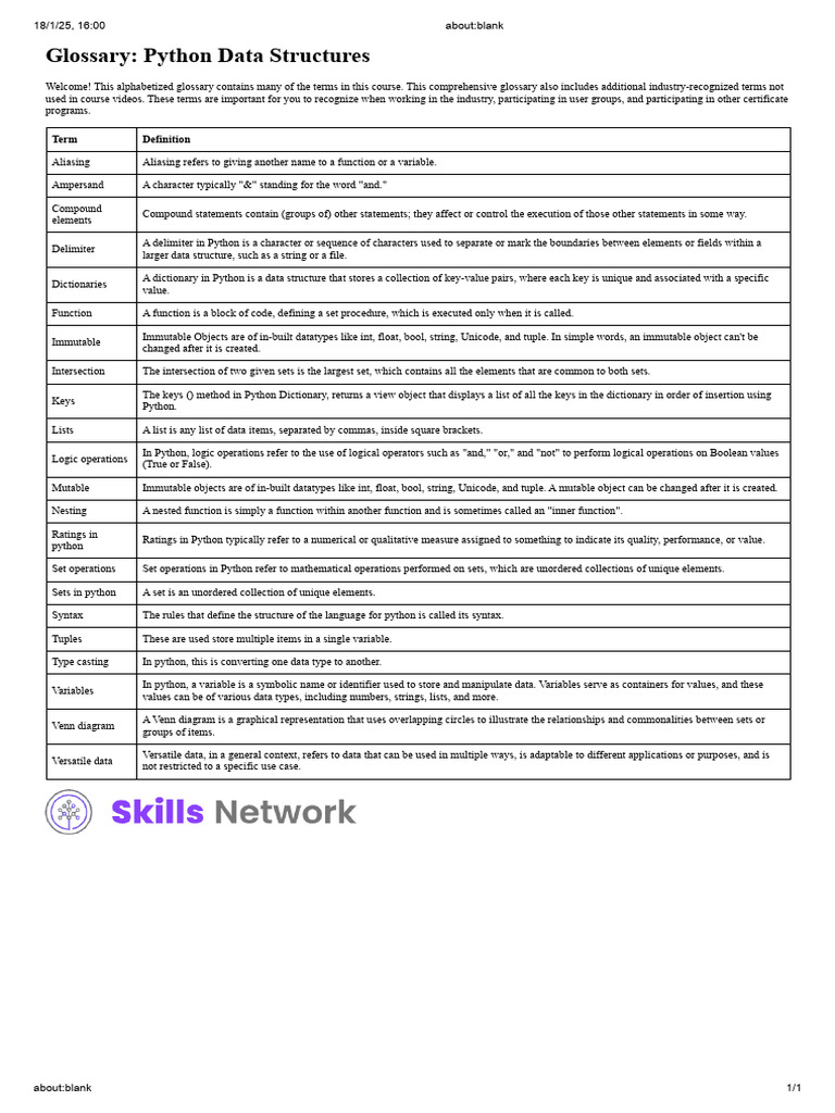 Glosary Python Data Structures | PDF | String (Computer Science) | Data Type