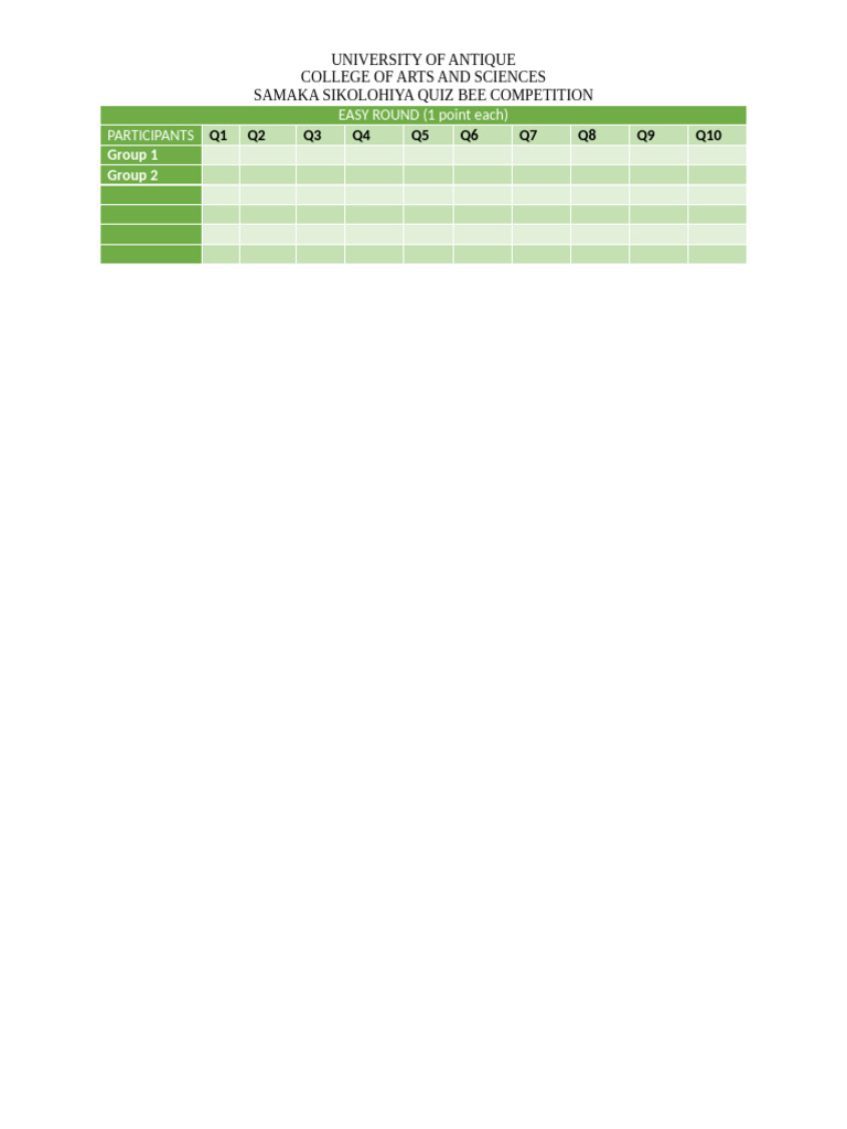 Tabulation Sheet | PDF