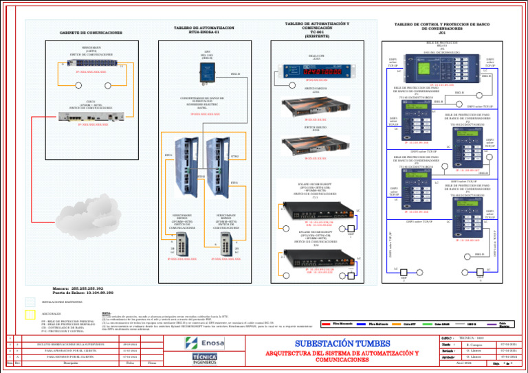 Arquitectura Tecing-Se Tumbes Rev.3 | PDF | Protocolos de internet | Conmutador de red