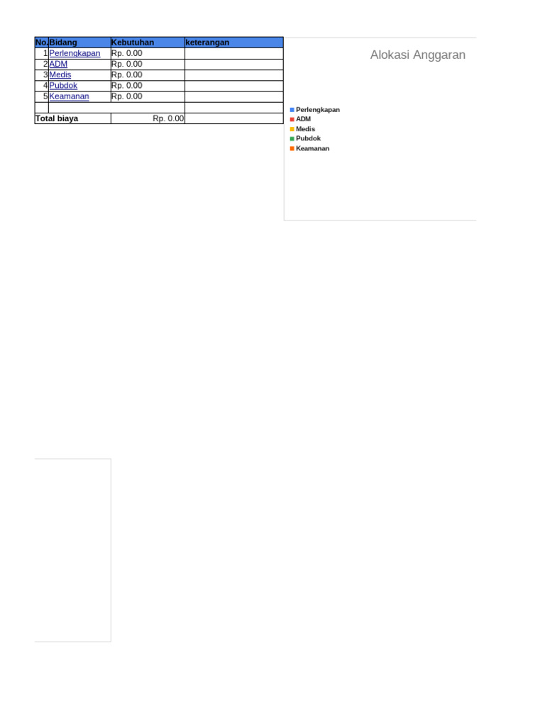 Rab Simulasi Mubes & Sosialisasi Adart | PDF