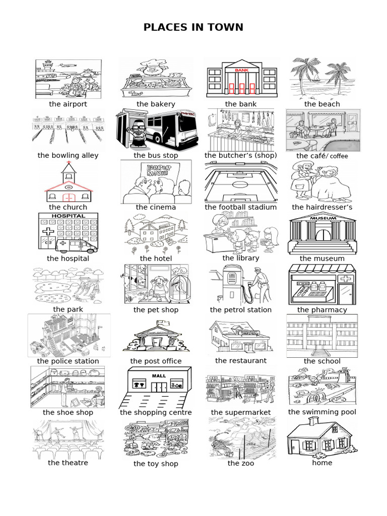 Essential Town Locations Guide | PDF