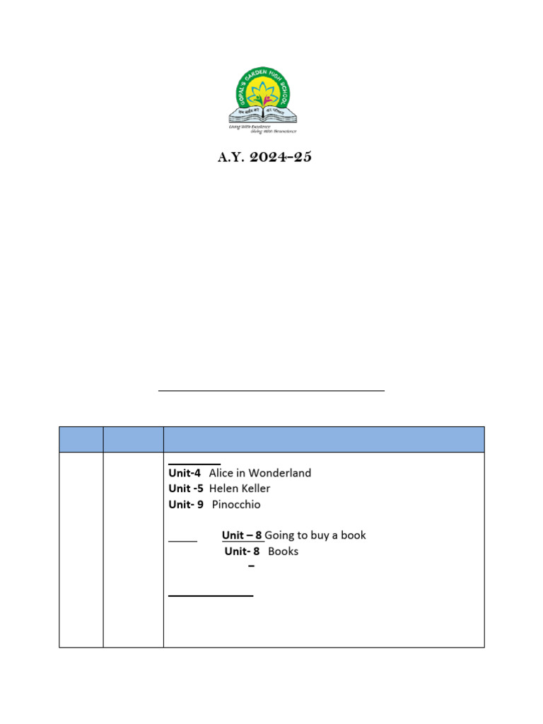 Class 4 Portion For Ev4 | PDF | Worksheet | Linguistics