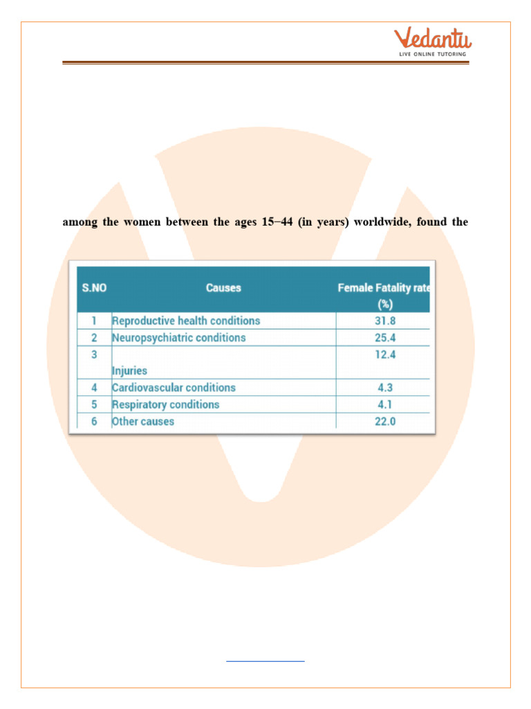 NCERT Solutions Maths Chapter 12 Class 9 Exercise 12.1 - Statistics ...
