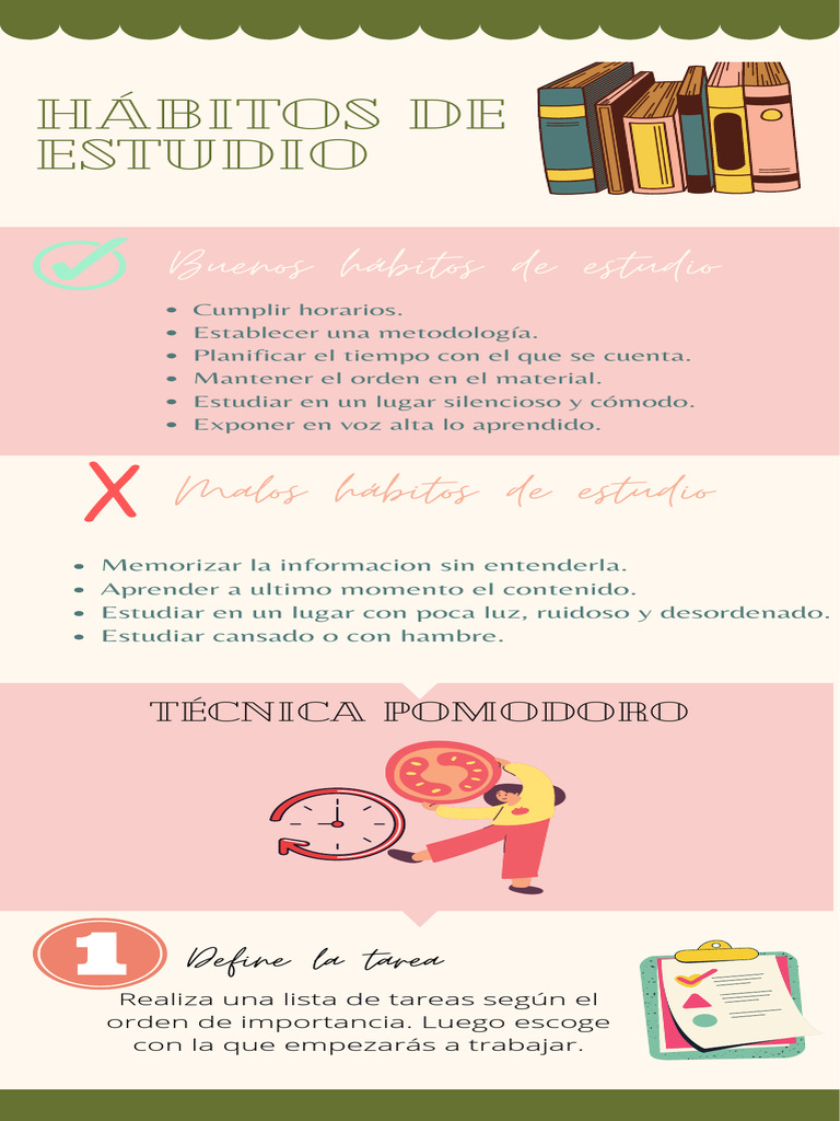 Habitos de Estudio | PDF