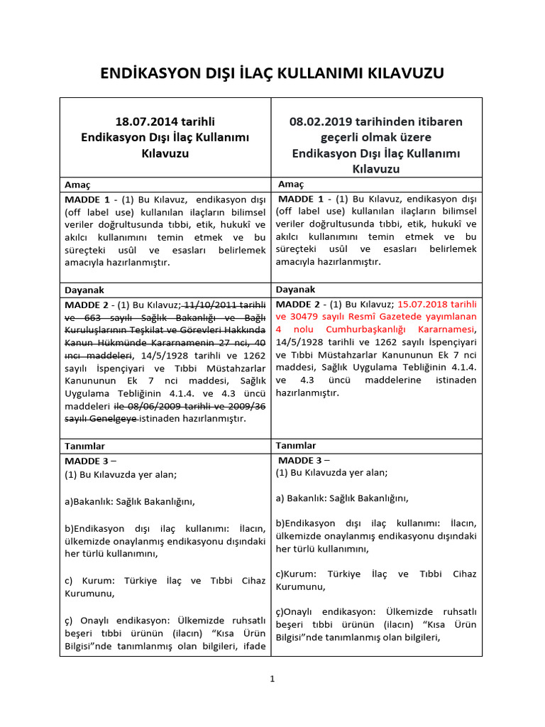 Endikasyon Disi Ilac Kullanimi Kilavuzu - 09022019 - Karsilastirmali ...