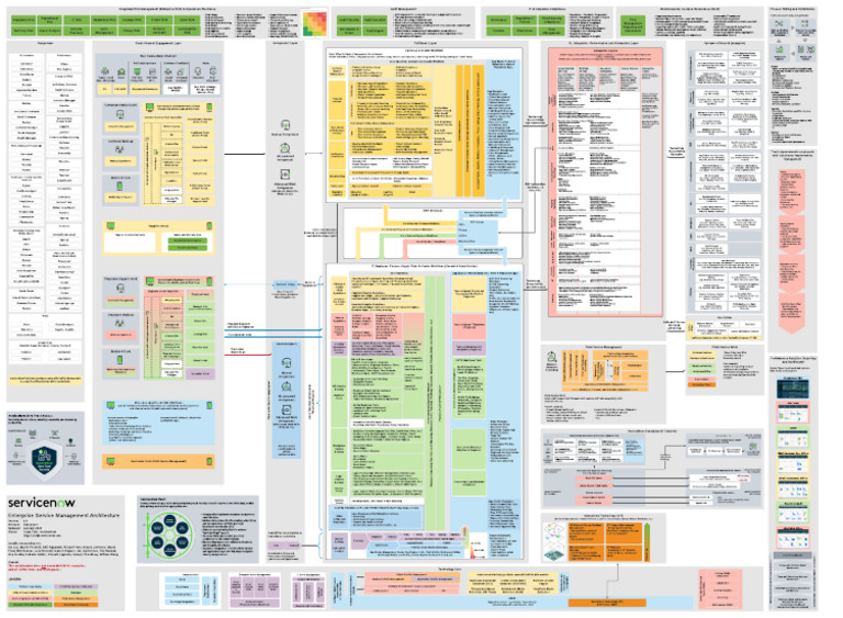 Bluefin Insurance Group Overview | PDF | Risk | Audit