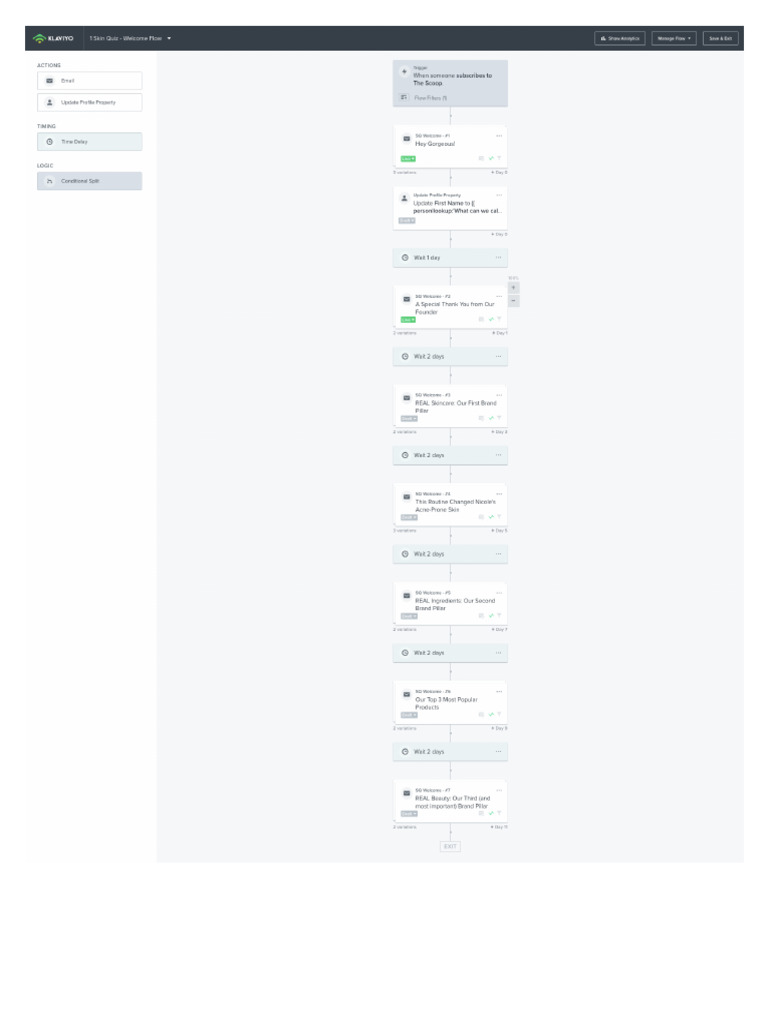 Welcome Flow Sequencing | PDF