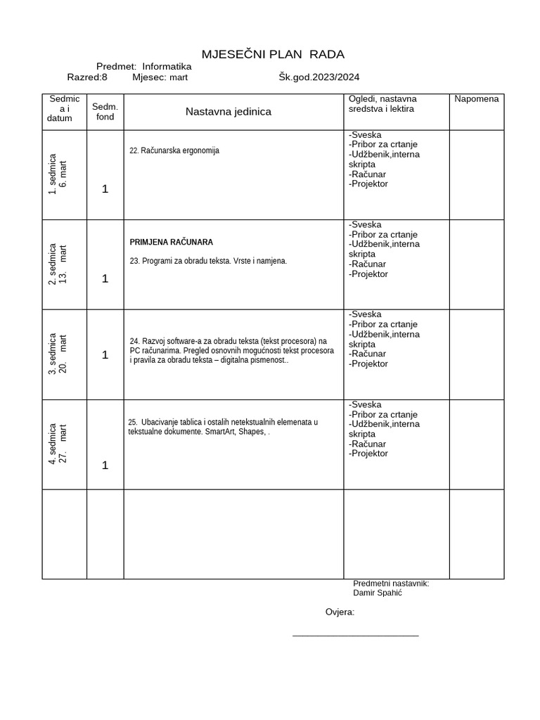 Mjesečni Plan Rada Mart 8 | PDF
