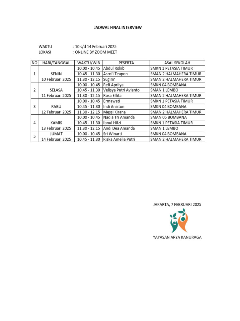 Jadwal Final Interview | PDF