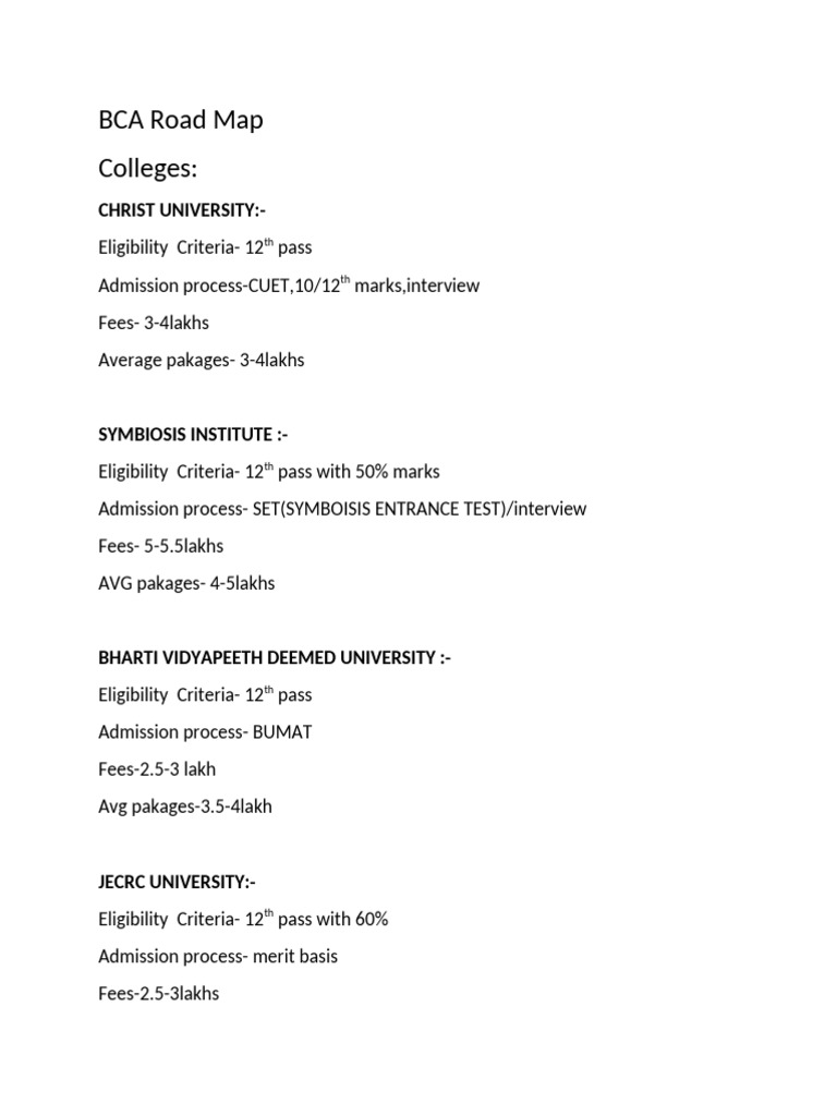 BCA Shortlisted Colleges | PDF